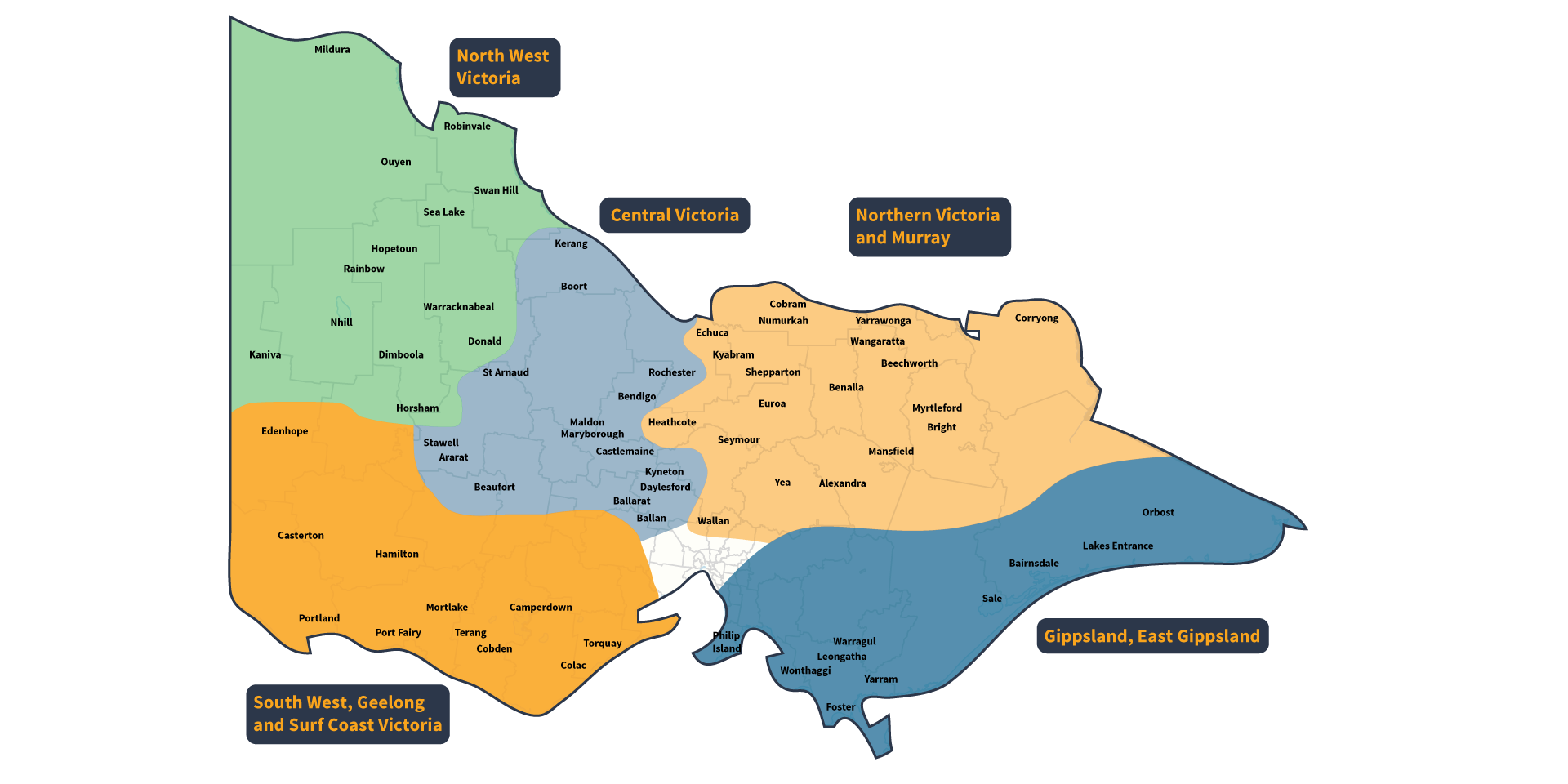 Audience - Regional Media Connect